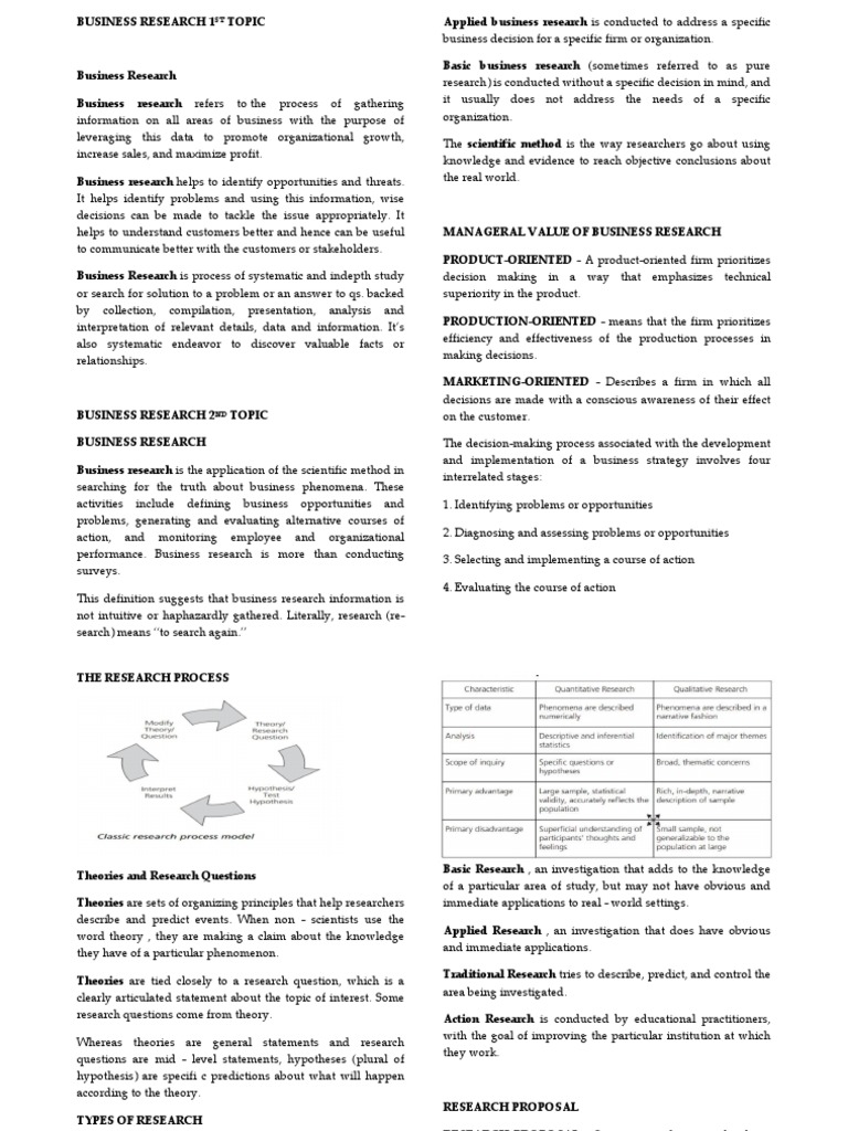 Business Research | PDF | Sampling (Statistics) | Theory
