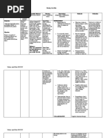 Ineffective Coping - Nursing Diagnosis & Care Plan - Nurseslabs | PDF ...