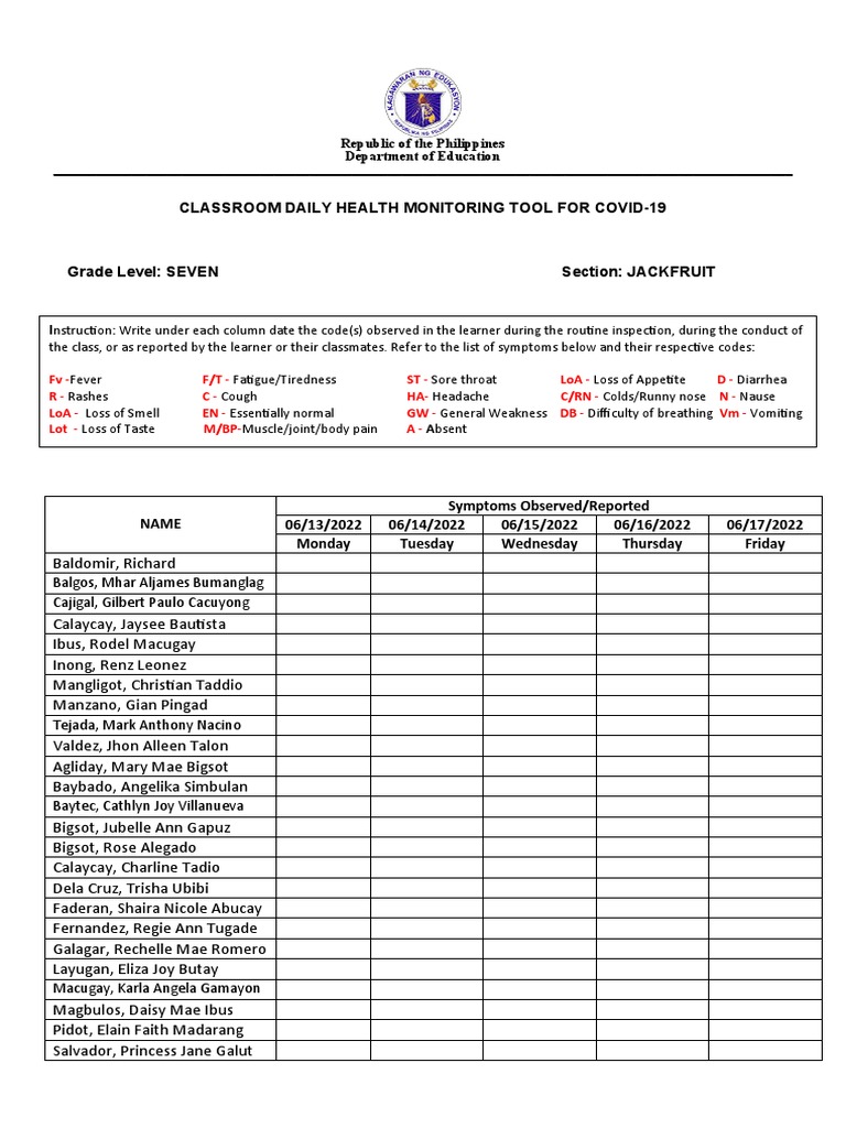 SIS Classroom Daily Health Monitoring Tool 7JACKFRUIT | PDF