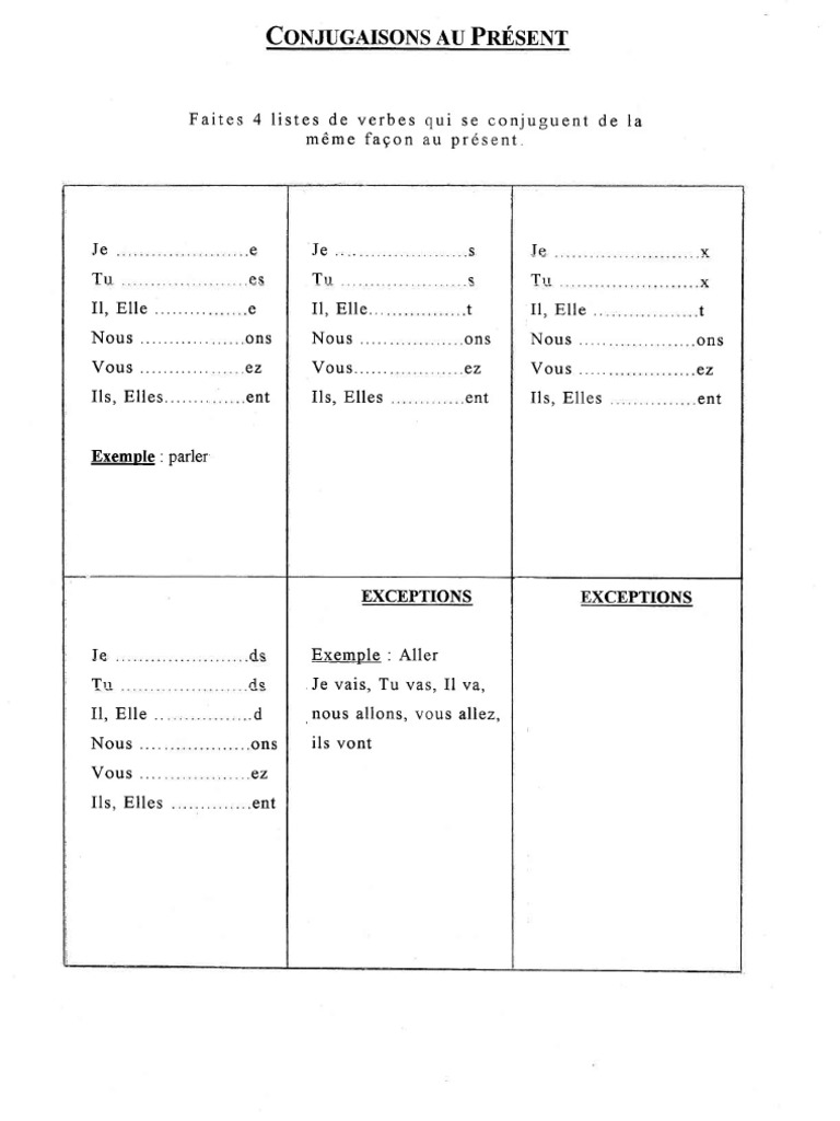 Tableau conjugaisons Present | PDF