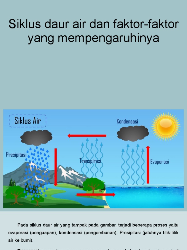 Siklus Daur Air - Krishna | PDF | Ilmu Sosial | Sains & Matematika
