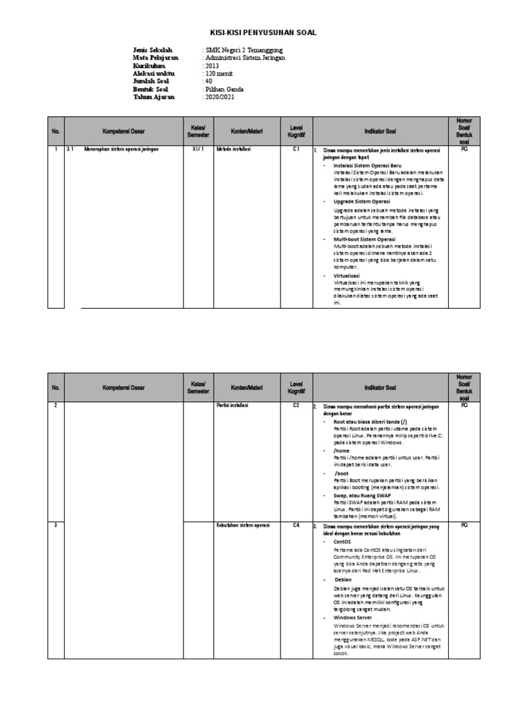 ASJ (Penjelasan) | PDF