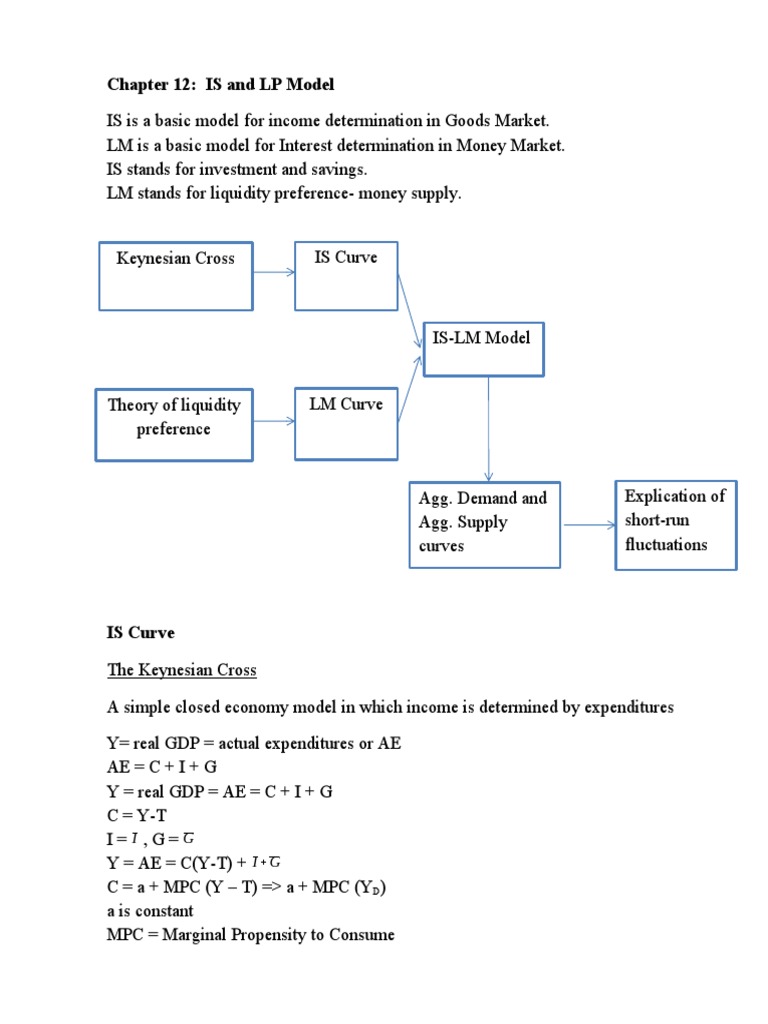 Principles of Macroeconomics - Chapter 12 | PDF | Keynesian Economics ...