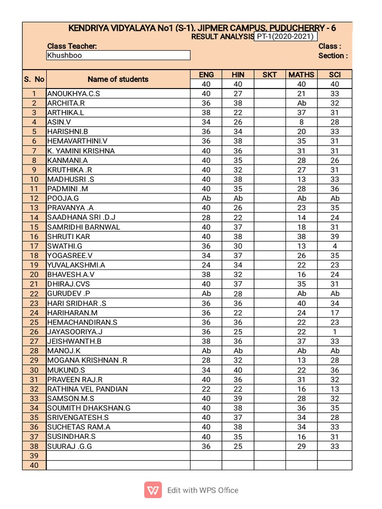 9C Consolidated Mark List PT1 (Final) | PDF