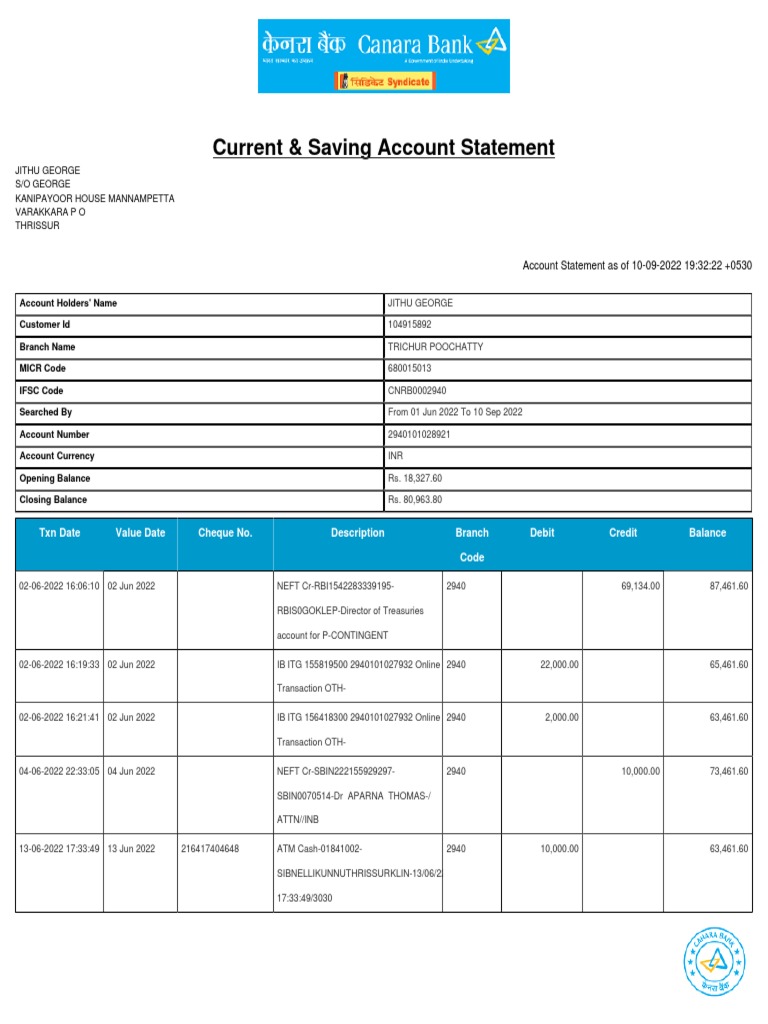 Current & Saving Account Statement: Jithu George S/O George Kanipayoor House Mannampetta ...