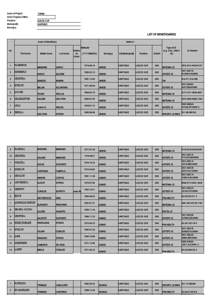 OSEC FORM 4 774 SLOT | PDF