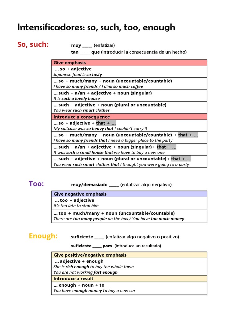 So Such Too Enough | PDF