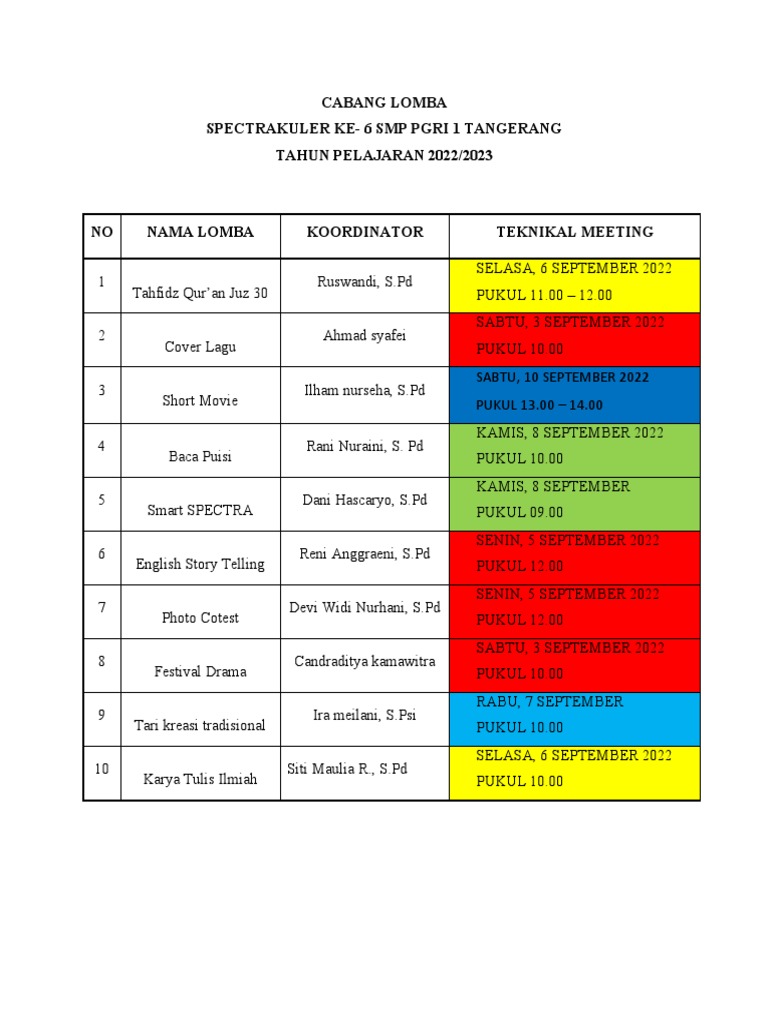 Jadwal TM & Juknis Lomba | PDF