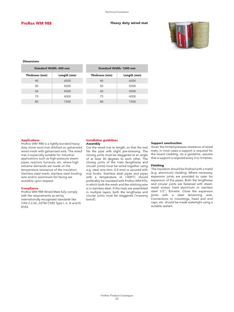 Technical Insulation for High-Temperature Industrial Applications: A ...