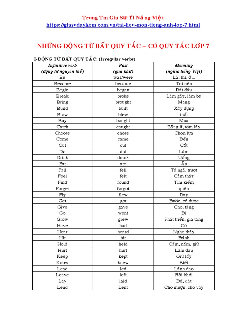 Dong Tu Bat Qui Tac Tieng Anh 7 Dong Tu Bat Qui Tac Lop 7 | PDF