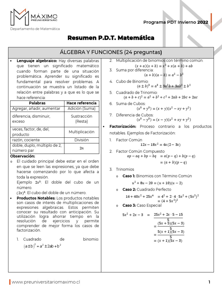 2022 Resumen PDT Matemática Eje Álgebra y Funciones | PDF | Ecuaciones | Función (Matemáticas)