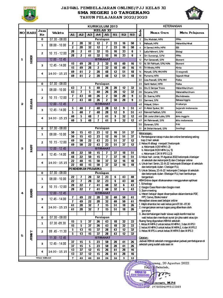 Jadwal PJJ Kls Xi Darurat Re | PDF