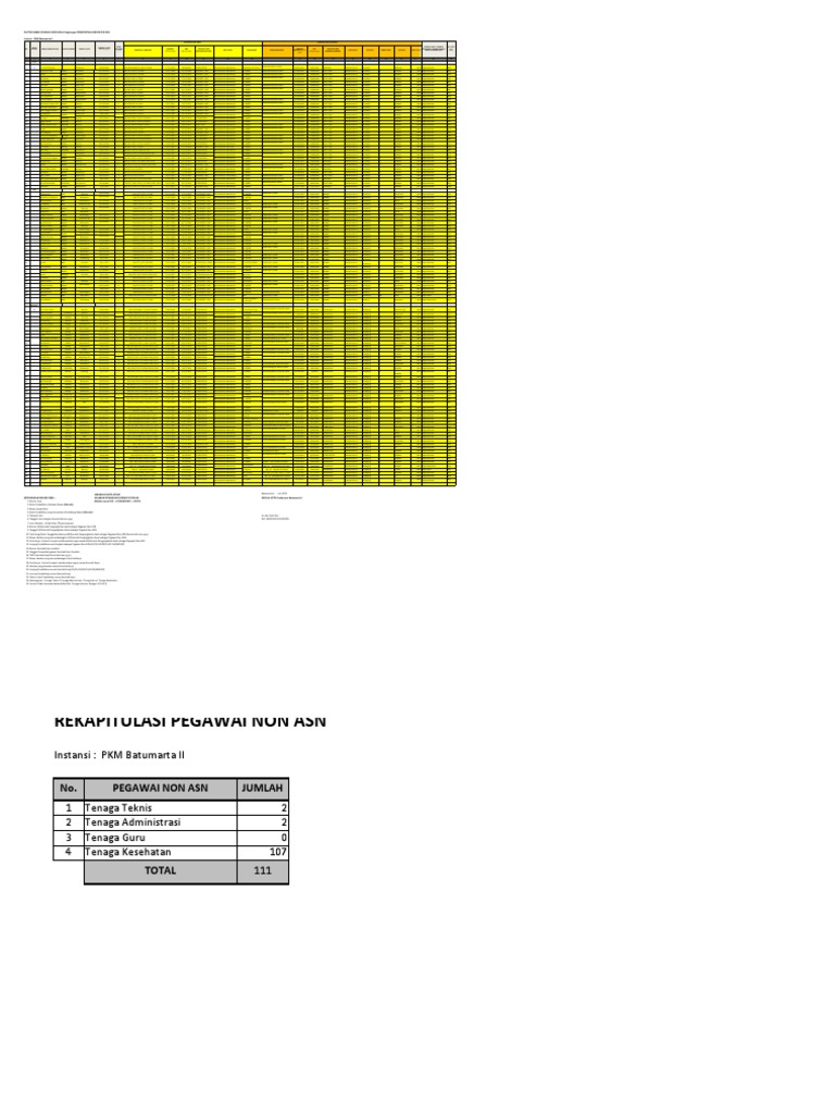 Format Template Pendataan Non ASN BTM 2 2022 | PDF Format Template Pendataan Non ASN BTM 2 2022 | PDF