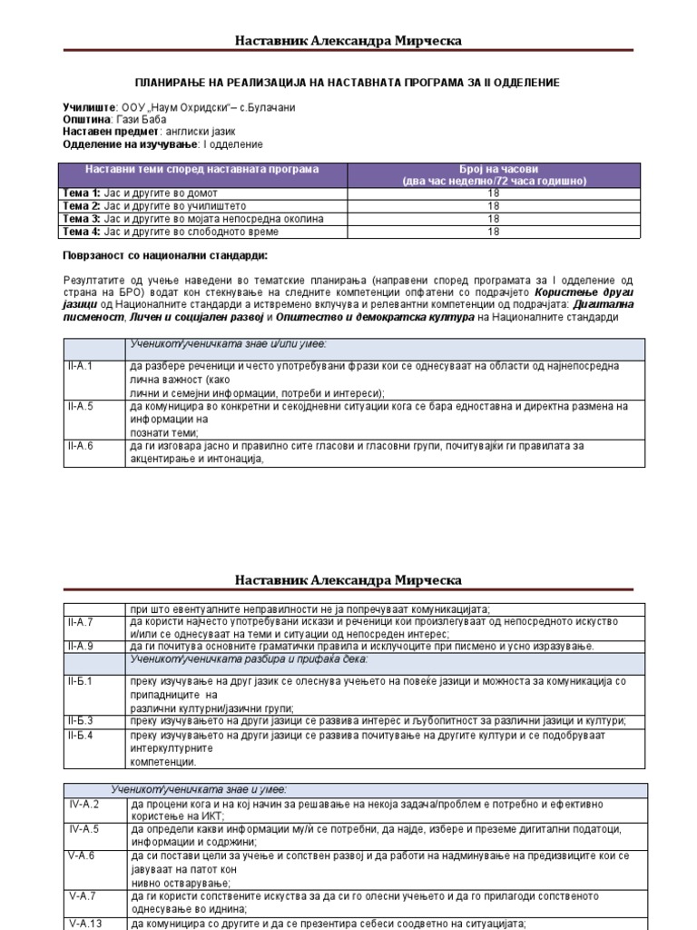 Planiranje Na Realizacija Na Nastavnata Programa 2 Odd | PDF