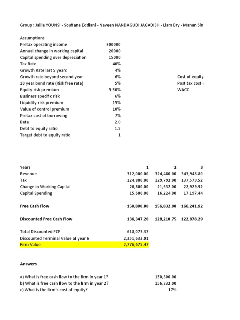 M&a Case Study Solution | PDF | Cost Of Capital | Free Cash Flow