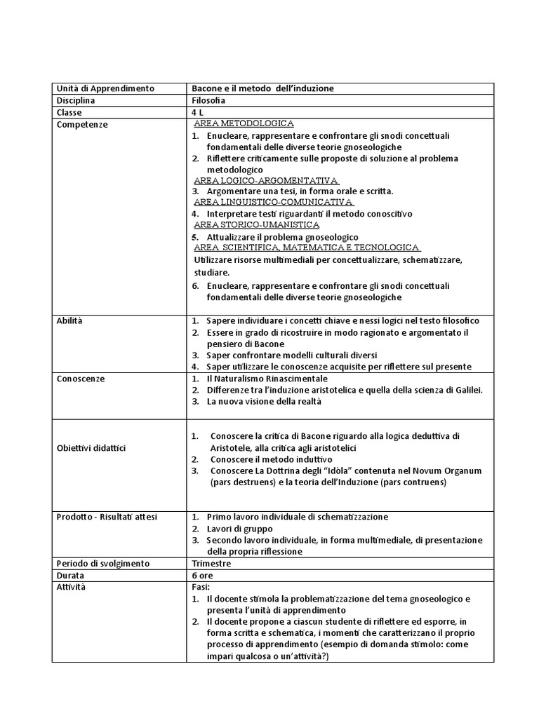 UDA Esempi Bacone | PDF
