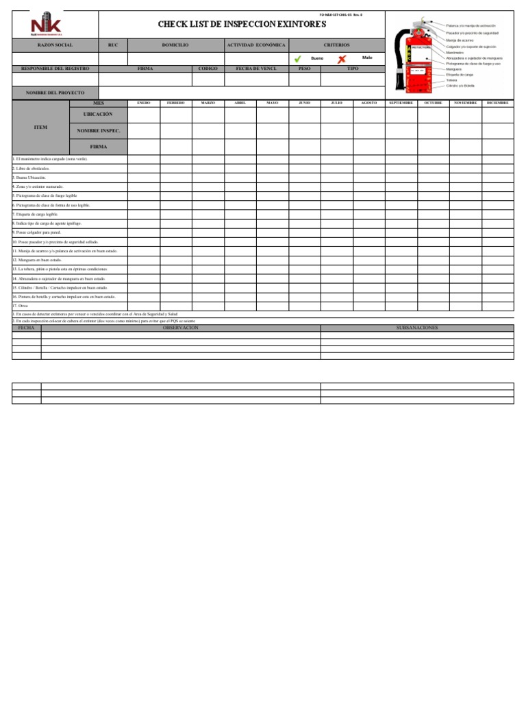5 Check List Extintores C. | PDF