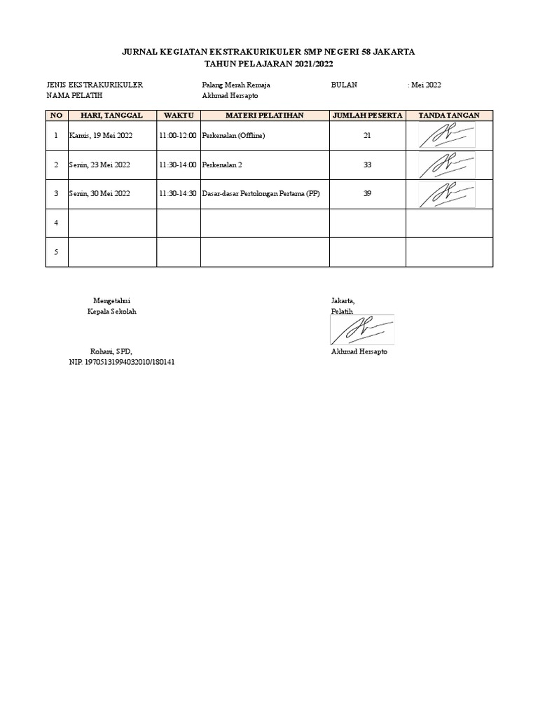 Jurnal Dan Absen PMR SMPN 58 Bulan Mei 2022 | PDF