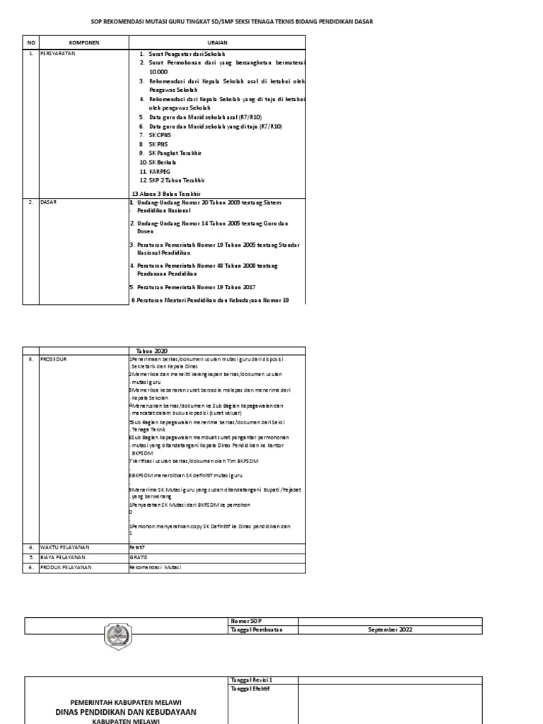 SOP Mutasi Guru | PDF