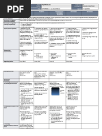 AP 6 - Quarter 2 Week 4 | PDF