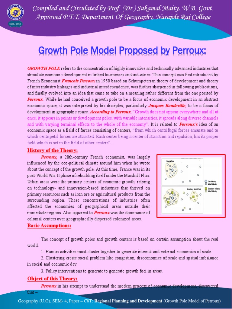 Growth Pole Model Explained | PDF | Economic Growth | Economics