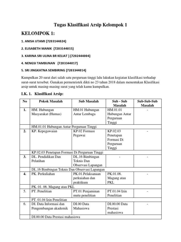 Salin-Klasifikasi Arsip Kelompok 1 | PDF
