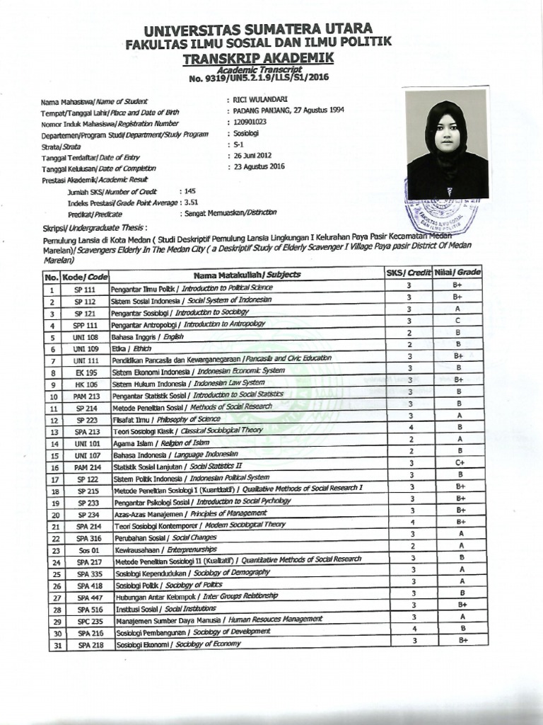 Transkip Nilai Usu | PDF