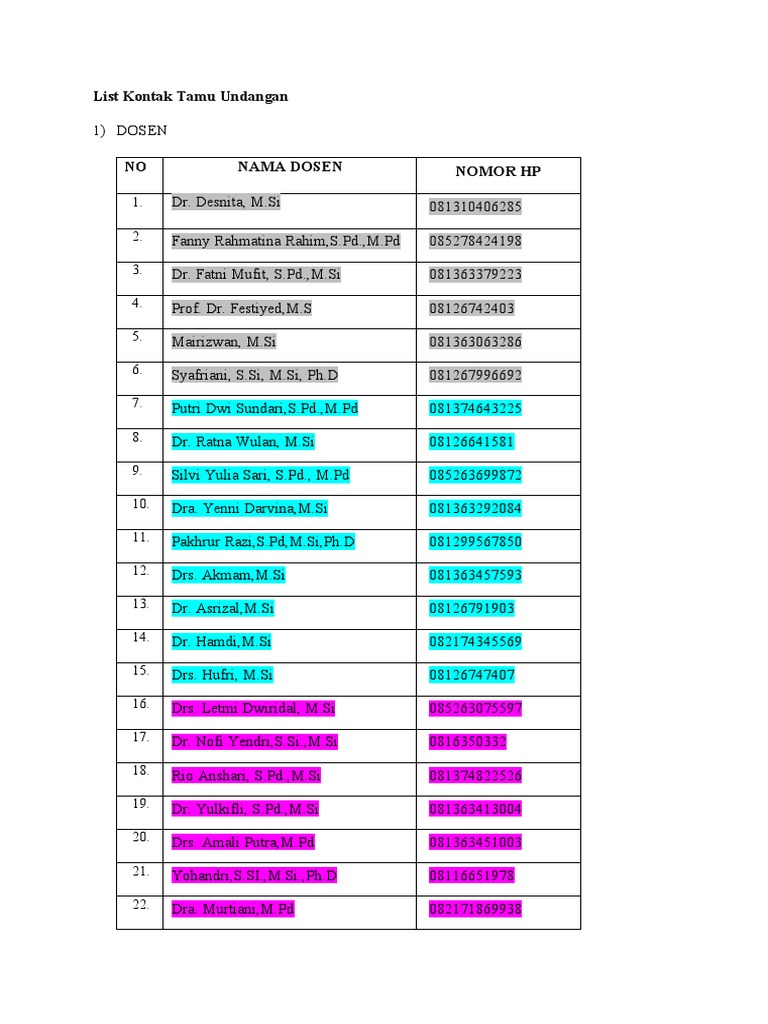 Pembagian List Tamu Undangan | PDF