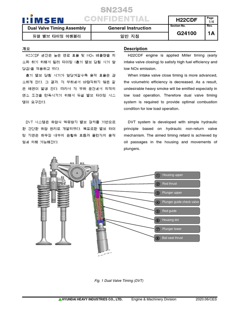 Mm-19-1_dual Valve Timing Assy | PDF