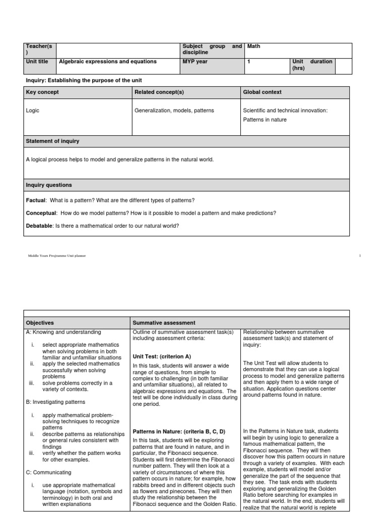Unit Planner - Algebraic - Expressions - and - Equations - MYP1 | PDF ...