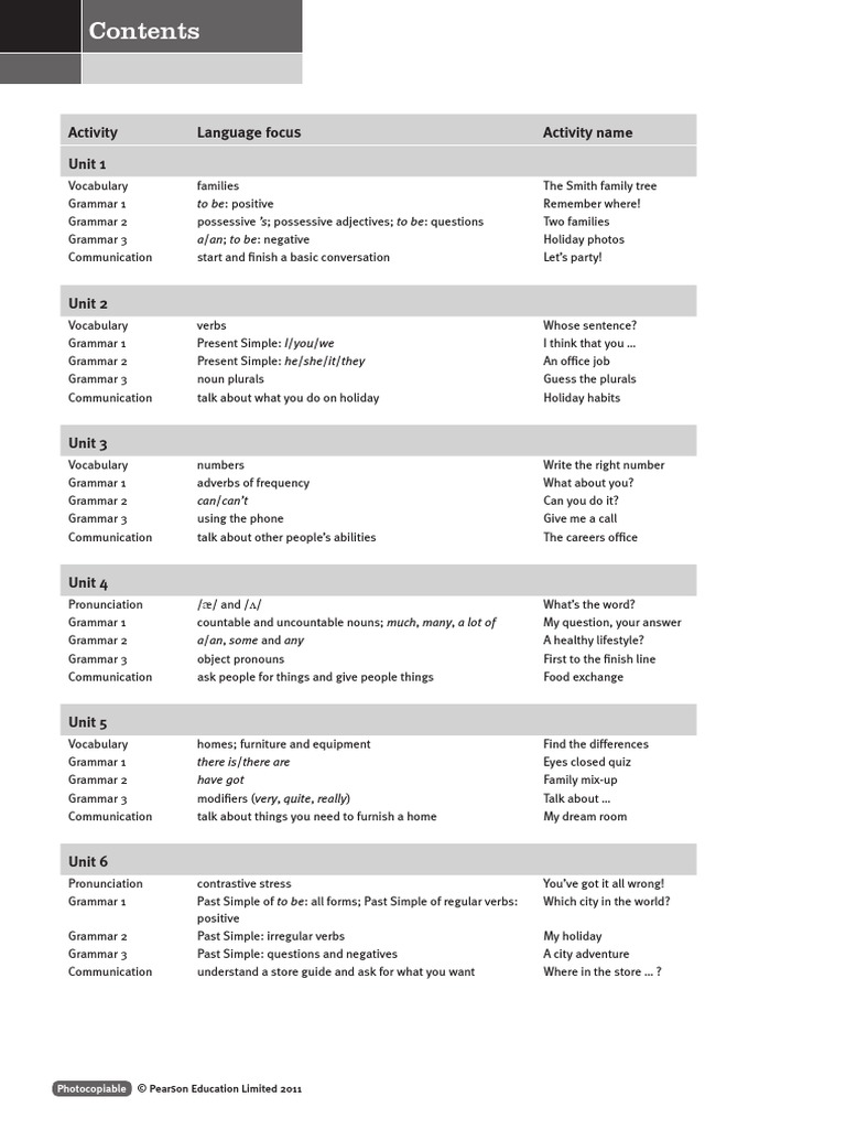 1.3 New Total English - Elementary (Photocopiables) | PDF | Plural ...
