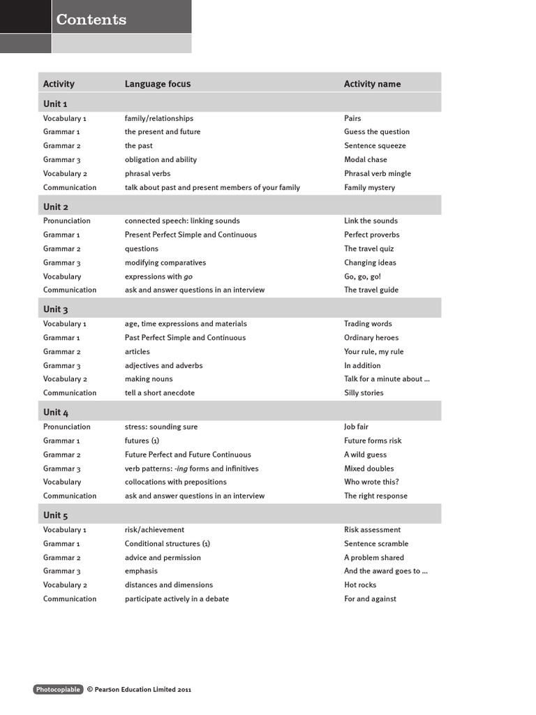 4.1 New Total English - Upper-Intermediate (Photocopiables) | PDF ...