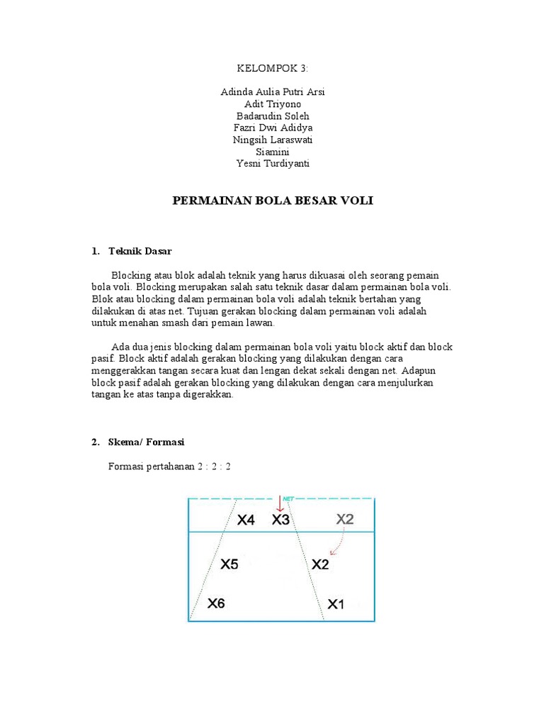 Pjok Voli | PDF | Olahraga & Rekreasi
