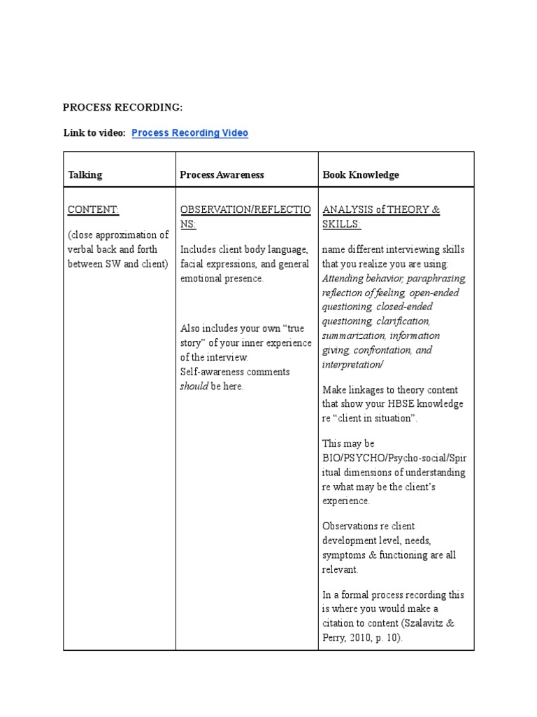 Process Recording | Download Free PDF | Experience | Feeling
