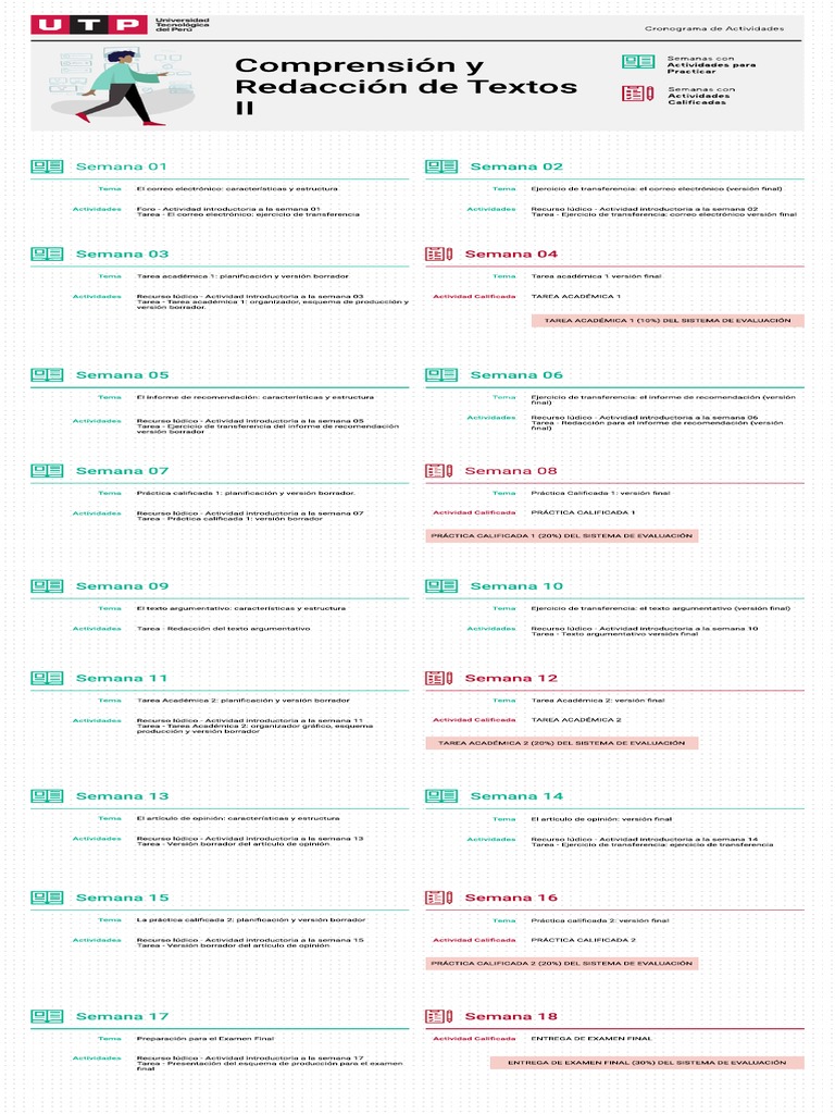 Comprensión y Redacción de Textos II - Cronograma Visual | PDF