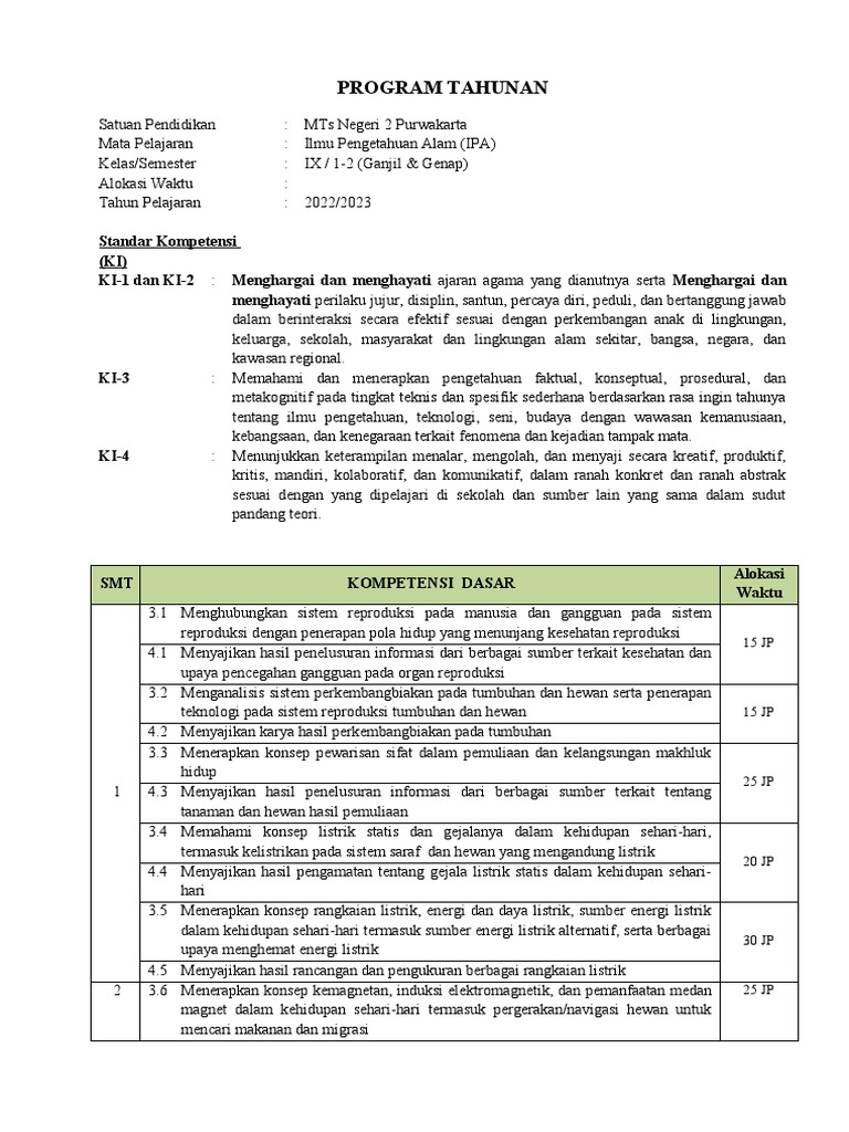 Program Tahunan IPA 9 - Asmus | PDF