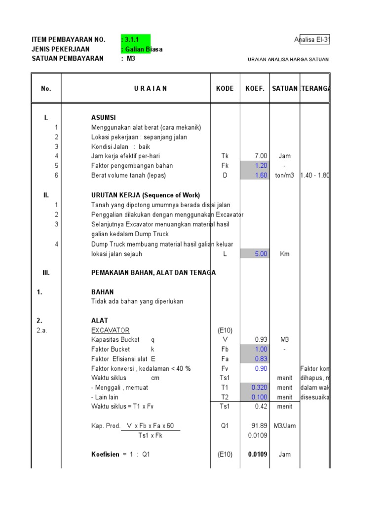 Analisa Harga Satuan Pekerjaan | PDF