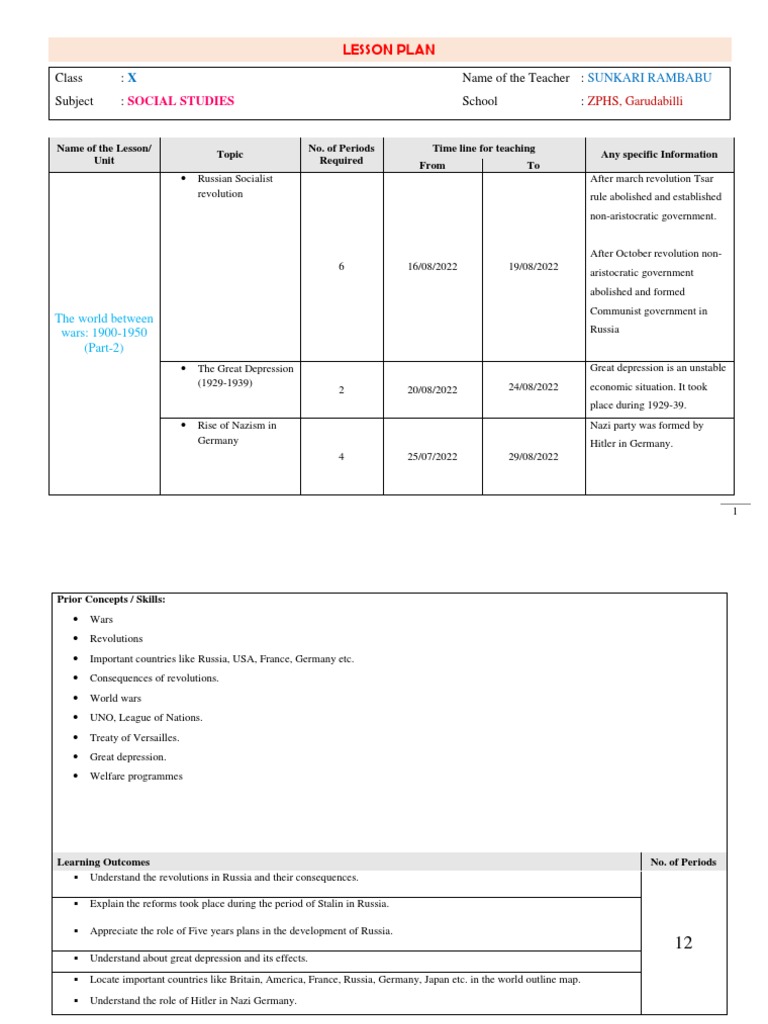 LESSON PLAN Class 10 Lesson History | PDF | Nazi Party | Textbook