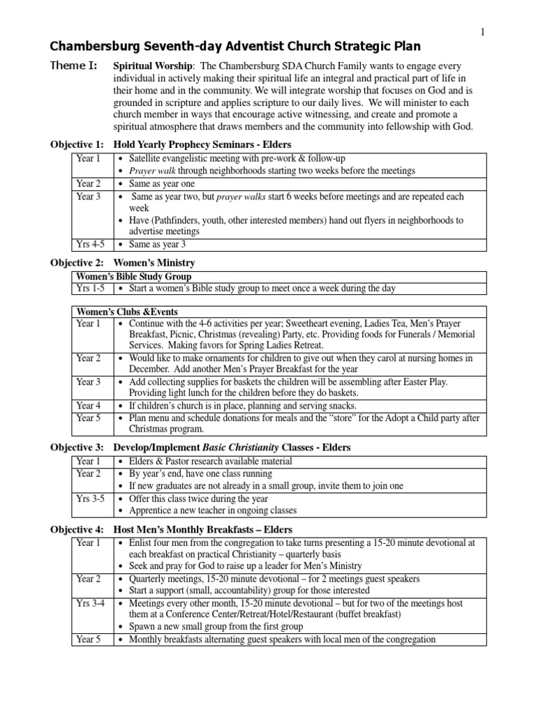 Church Year Plan Template | PDF | Seventh Day Adventist Church | Elder ...