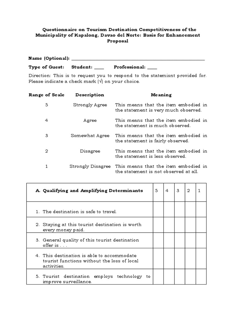 Questionnaire On Tourism Destination Competitiveness of The ...