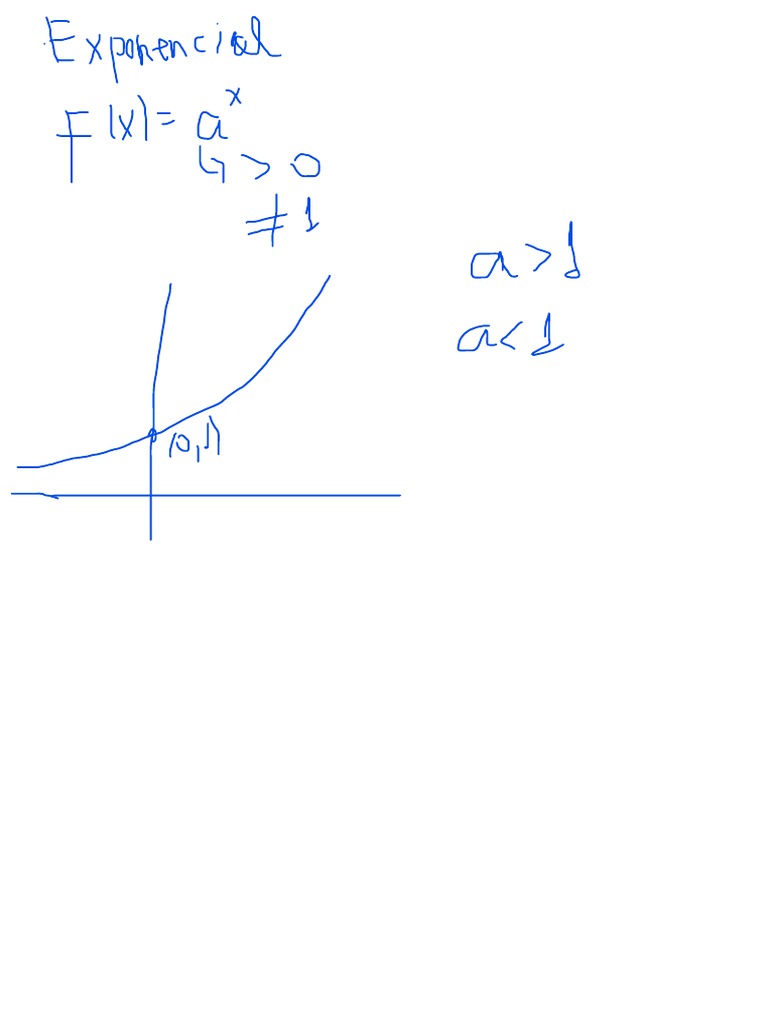 Exercícios Função Exponencial - Ensino Médio | PDF | Métodos e ...