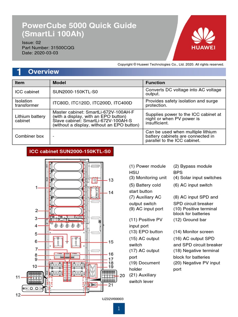 PowerCube 5000 Quick Guide (SmartLi 100ah) | PDF | Alternating Current ...