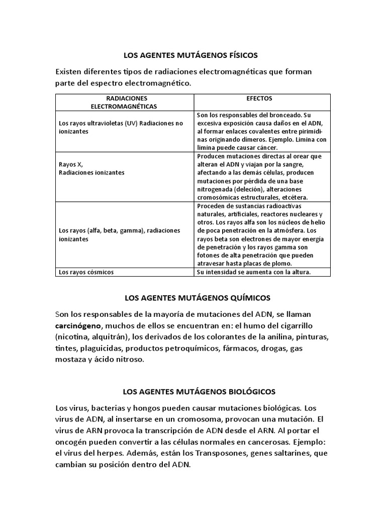 Los diferentes agentes mutágenos físicos, químicos y biológicos y sus ...