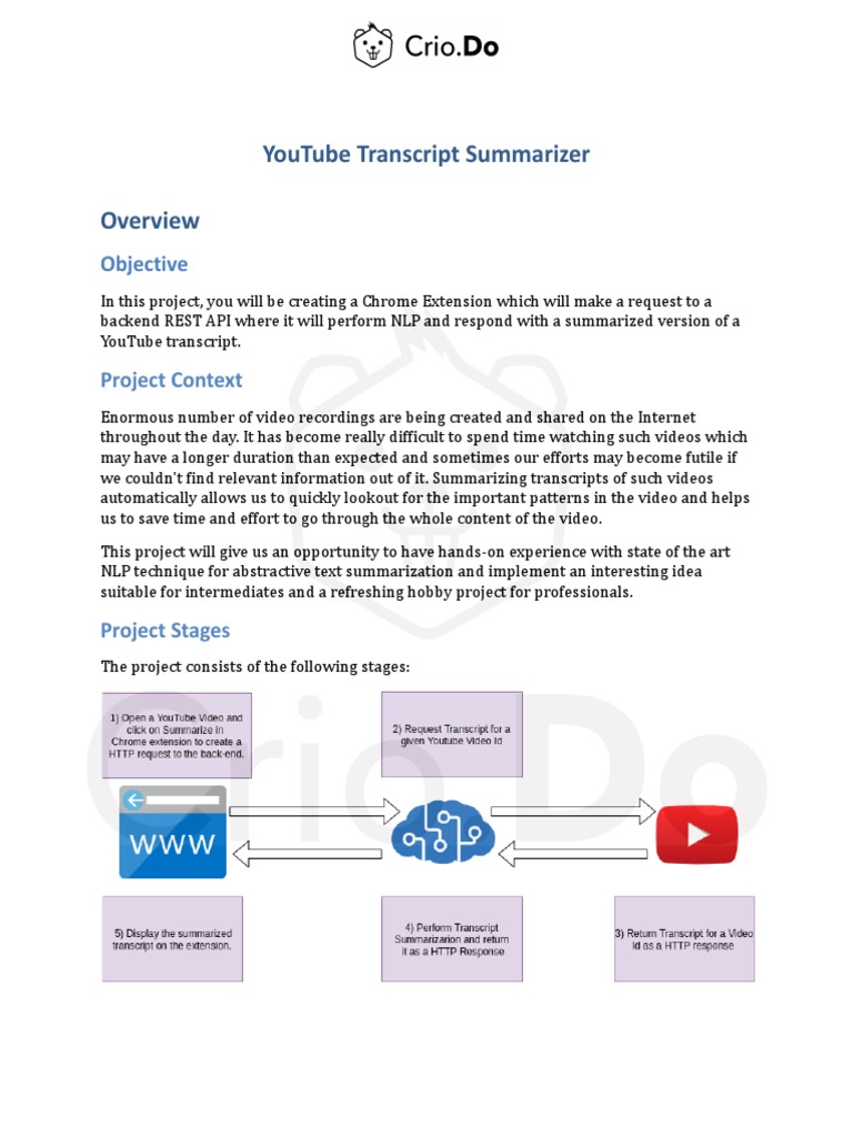 Me Project Youtube Transcript | PDF | Representational State Transfer | Hypertext Transfer Protocol
