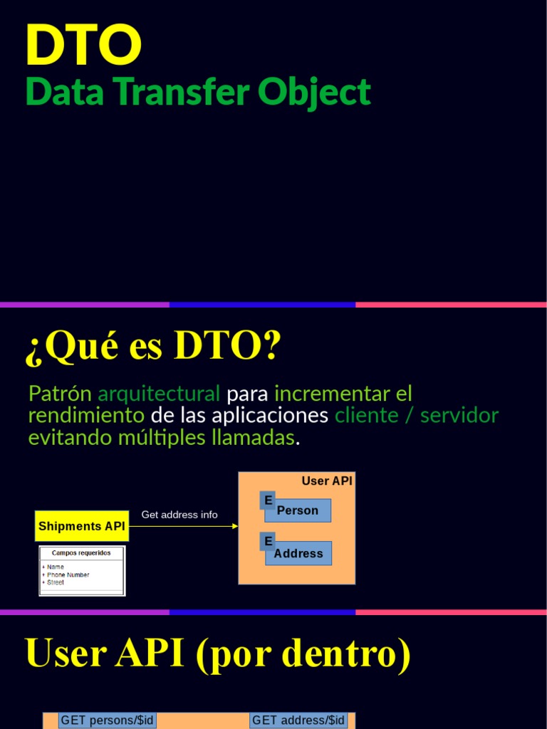Patron Dto | PDF