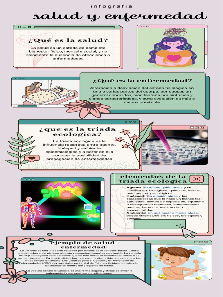 Infografia - Salud y Enfermedad | PDF | Medicina CLINICA | Ciencias de la vida