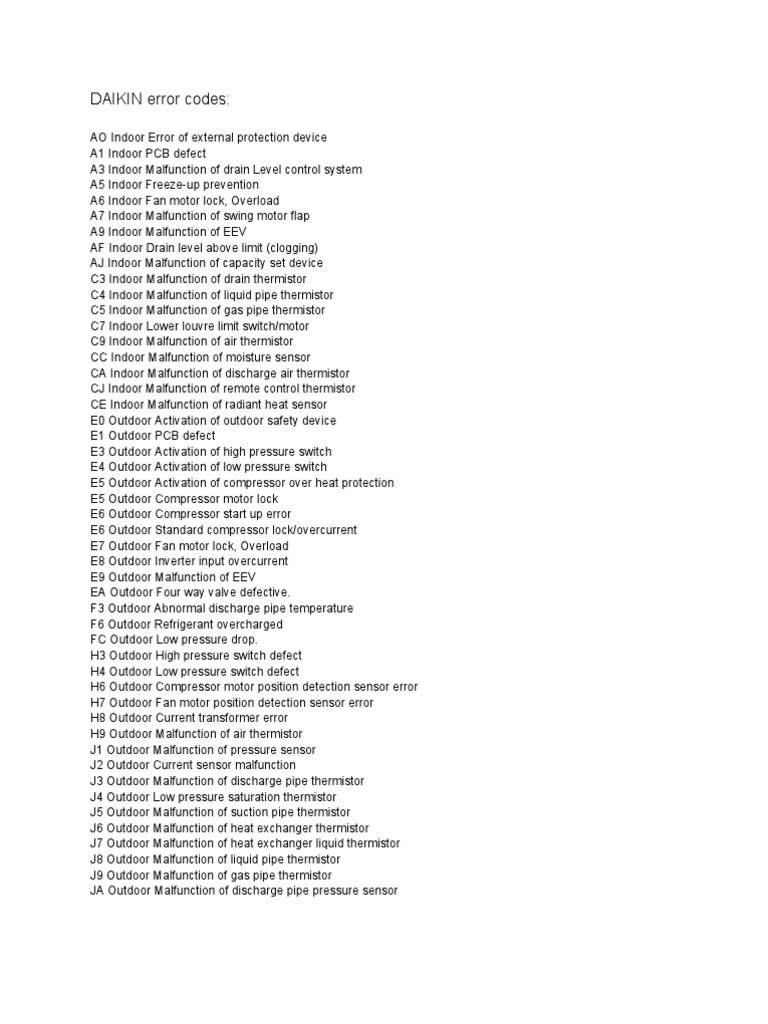 DAIKIN Error Codes | Electrical Engineering | Electromagnetism