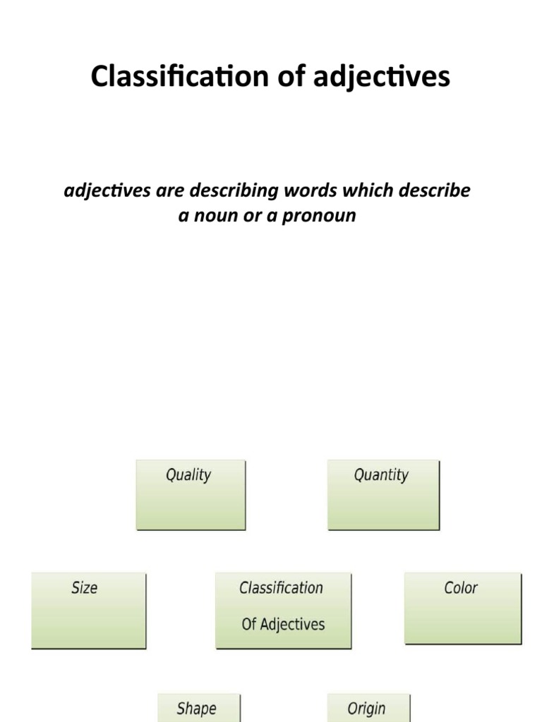Classification of adjectives | PDF