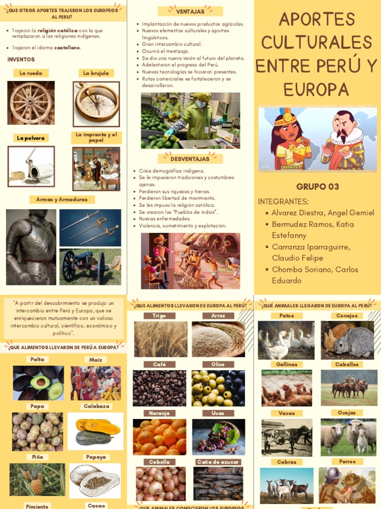 Aportes Culturales Entre Perú y Europa | PDF | Perú | Comida y bebida
