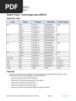 2.7.1 Packet Tracer - Single-Area OSPFv2 Configuration | PDF | Router (Computing) | Computer Network